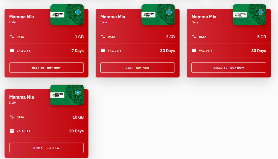 How to buy a Prepaid Italian Sim Card in Rome - Alison Fay